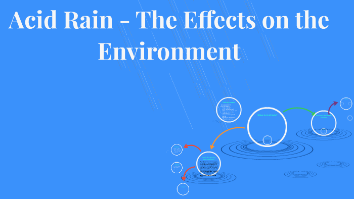 Acid Rain and how it affects the enviroment by Hannah T on Prezi