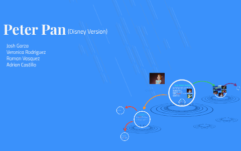 Peter Pan Analysis by Roman Vasquez on Prezi