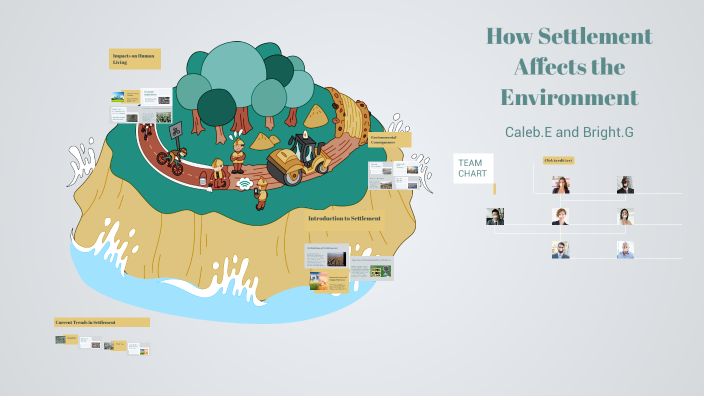 How Settlement Affects the Environment by Rich Rice on Prezi