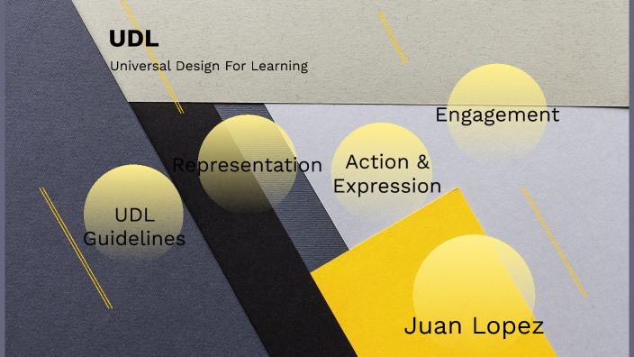 UDL Module 5.06 a by Juan Ramon Lopez on Prezi