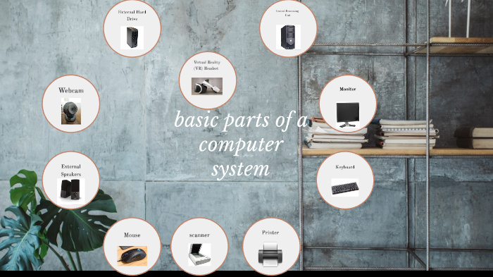 Basic Parts of a Computer System by Jonathon James on Prezi