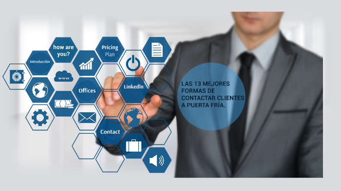 13 Formas De Contactar Clientes by Kevin44945 Franco on Prezi