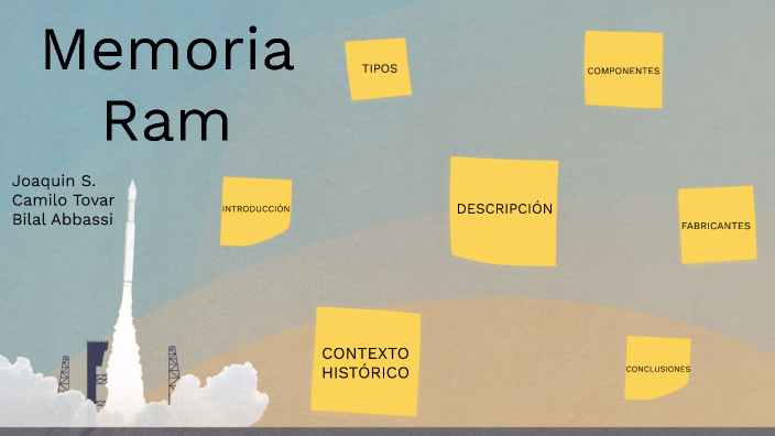 Memoria Ram by Camilo tovar on Prezi