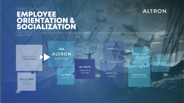 Altron Solutions Overview by ABMS HC Induction on Prezi