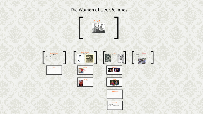 Dorothy Bonvillion by Taylor Smith on Prezi