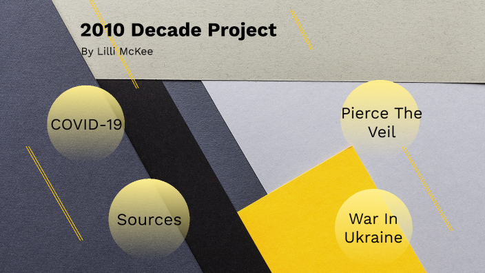 Decades Project by Lillian McKee on Prezi