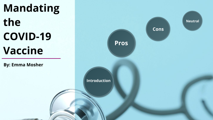 Covid-Mafhood by Emma Mosher on Prezi