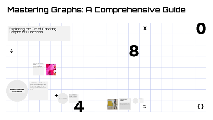 Mastering Graphs: A Comprehensive Guide by Jaleel Moss on Prezi Mastering Graphs: A Comprehensive Guide by Jaleel Moss on Prezi