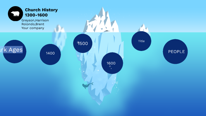 Church history by Greyson Godbee on Prezi