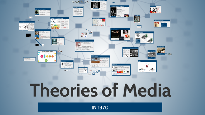 Topic 3 - INT370 - Theories of Media, Communication, and Mediatisation ...
