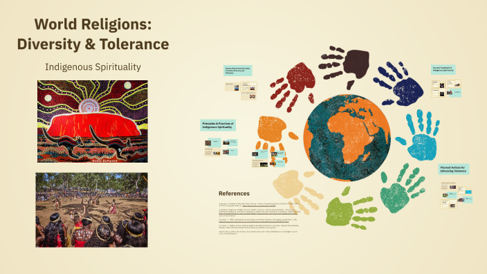 Promoting Religious Tolerance and Diversity by Erin Hassall on Prezi