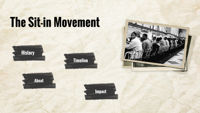The Sit-in Movement by caleb Aycock on Prezi