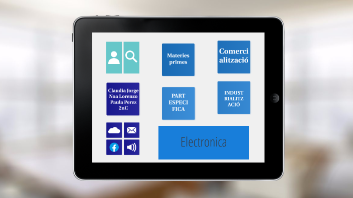 2C 2022 Grup 8 by Paula Perez Soltero on Prezi