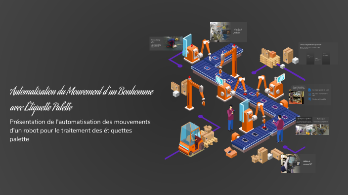 Automatisation du Mouvement d'un Bonhomme avec Étiquette Palette by nicolas Dubois on Prezi