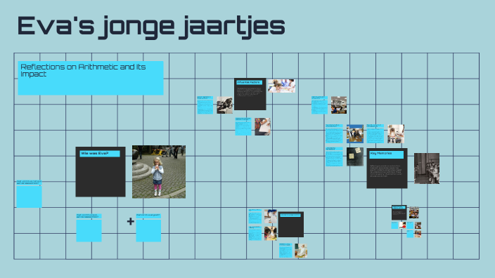 Eva's Childhood Memories by Eva Kuiper on Prezi