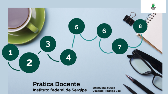 Prática docente by Manu Rocha on Prezi