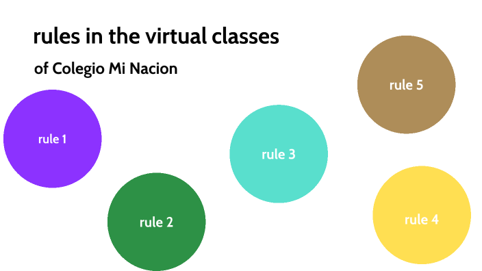 Rules in virtual clases by iyari flores on Prezi