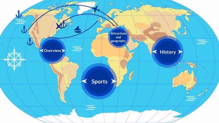 Michigan by Ben Beaudoin on Prezi