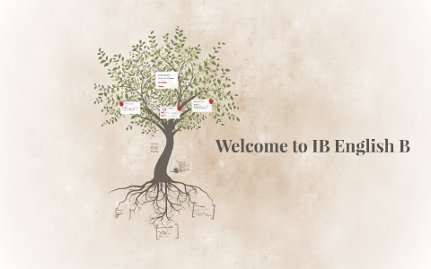 Welcome to IB English B by Catherine Artist on Prezi