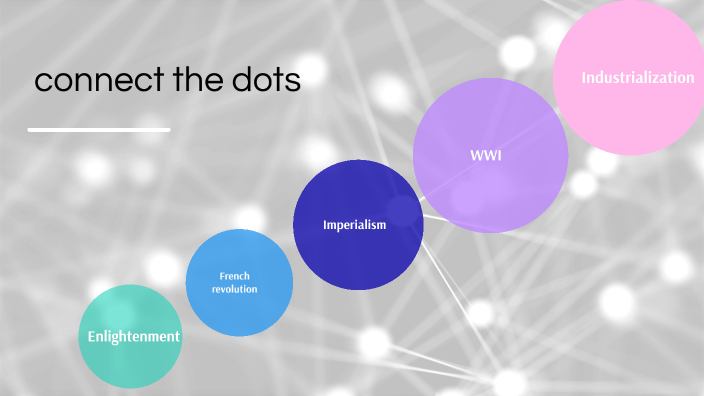 Giovana Pereira connect the dots project by Giovana pereira on Prezi