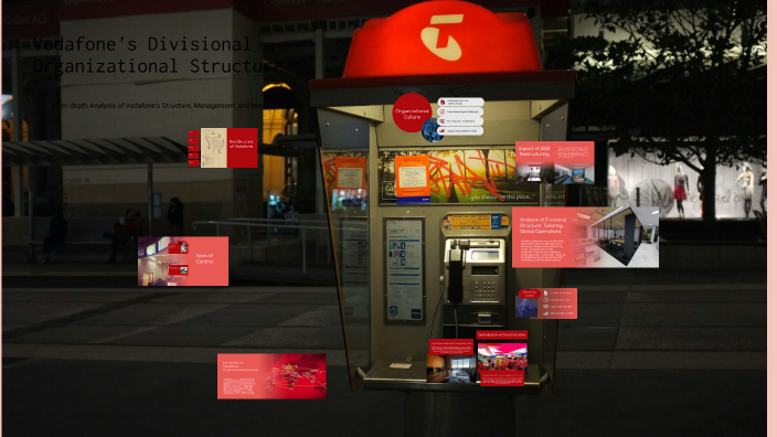 Vodafone's Divisional Organizational Structure by Udeesha Bansal on Prezi