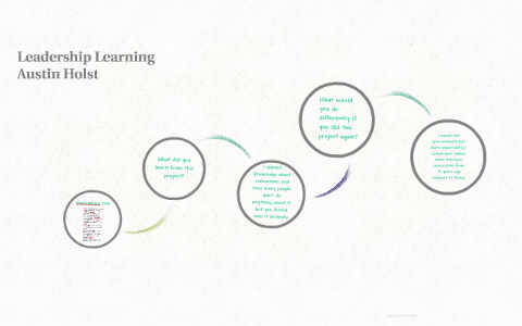Leadership Learning by Austin Holst on Prezi