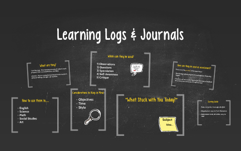 Learning Logs & Journals by Lauren Gregory on Prezi