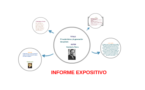 INFORME EXPOSITIVO by allison León on Prezi