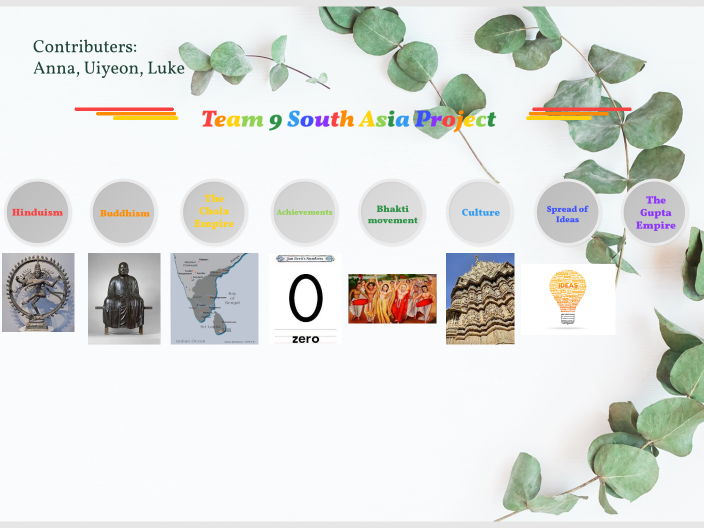 South Asia Project by Luke Galiste on Prezi
