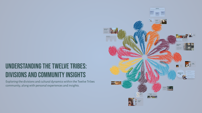 Understanding the Twelve Tribes: Divisions and Community Insights by ...