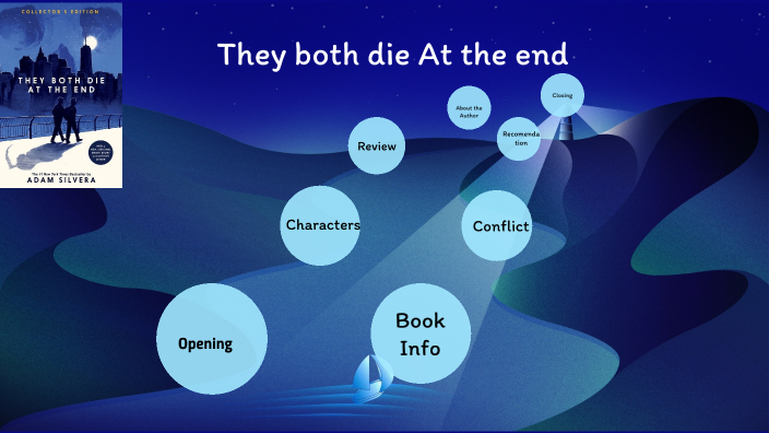 Q3 Independent reading prodject by Carleigh Alread on Prezi