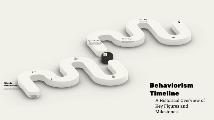 Behaviorism Timeline by Creytisha Gray on Prezi