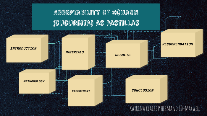 Acceptability of Squash (Cucurbita) as Pastillas by Kelvin Lord ...