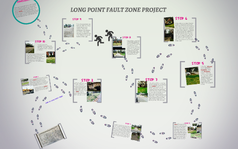 LONG POINT FAULT ZONE PROJECT by ANA IBAGUE on Prezi