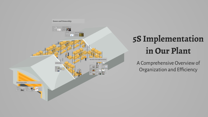 5S Implementation in Our Plant by Manish Shinde on Prezi