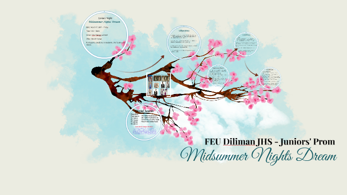 FEU Diliman JHS - Juniors' Prom by Kristina Roxas on Prezi