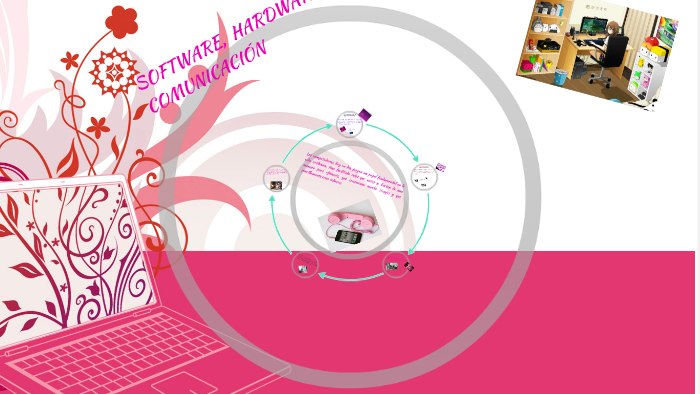 SOFTWARE, HARDWARE Y SU RELACIÓN CON LA COMUNICACIÓN by SkArleth Love ...
