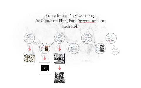 Education in Nazi Germany by Cameron Fine on Prezi