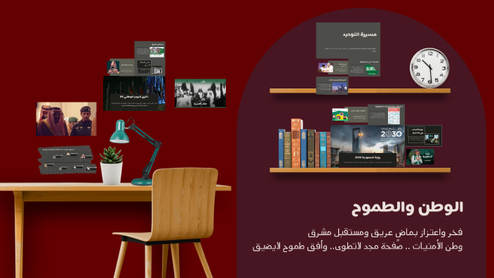 الوطن والطموح by Wafa mohammad on Prezi