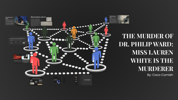 Creating a Murder Board: A Guide to Visualizing Crime Cases by Colby ...