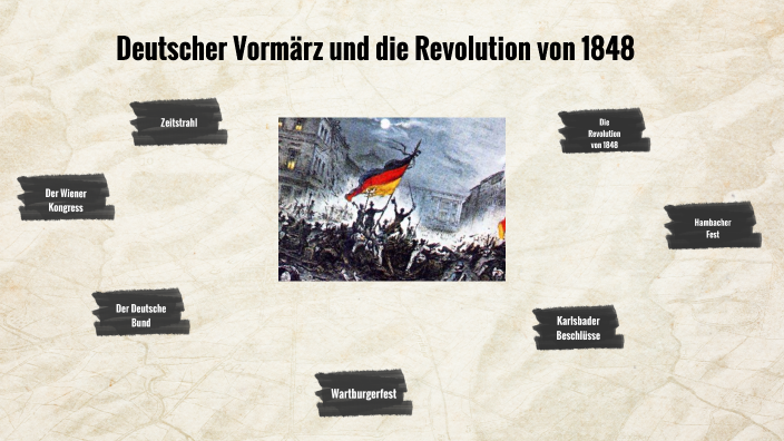 Deutscher Vormärz und die Revolution von 1848 by Vanessa Zündorf on Prezi