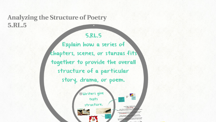 Analyzing the Structure of Poetry by sara brownell on Prezi