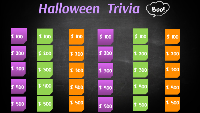 Halloween Trivia by Katherine Rothstein on Prezi