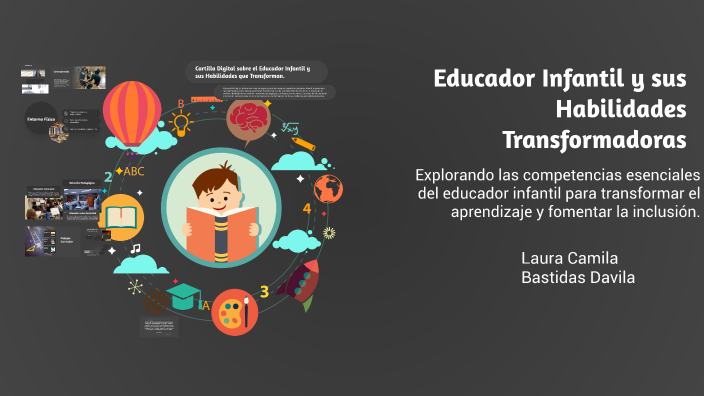Educador Infantil y sus Habilidades Transformadoras by laura bastidas ...