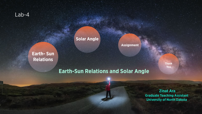 Earth-Sun Relations and Solar Angle by Zinat Ara on Prezi