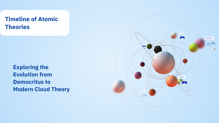 Timeline of Atomic Theories by Matthew Kim on Prezi