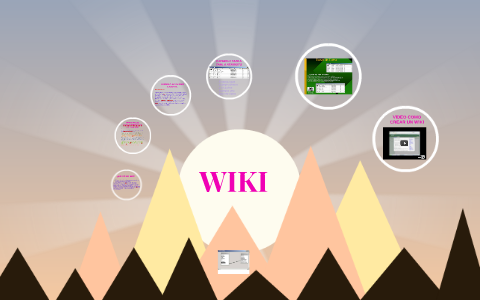 WIKI by Angela maria Rojas Hernandez