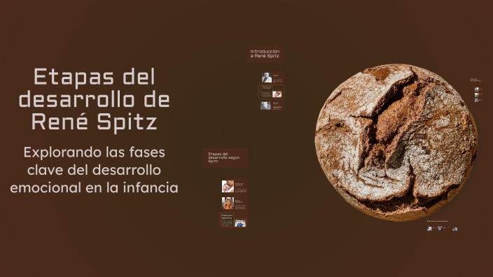 Etapas del desarrollo de René Spitz by Ana Maldonado on Prezi