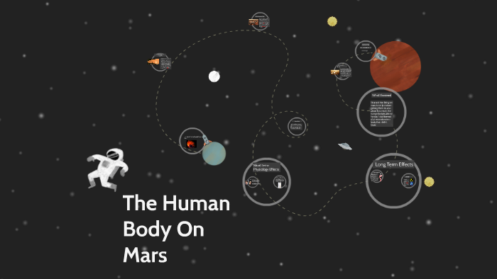 How would the body adapt to living in Mars? by Perla Zuniga on Prezi