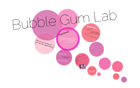 Bubble Gum Lab by Jessica Horlbeck on Prezi